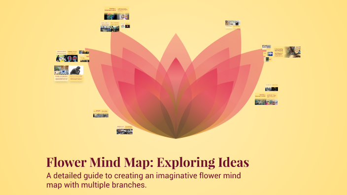 Flower Mind Map: Exploring Ideas by Stefani Salvilla on Prezi