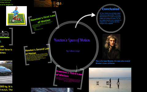 Newton's Laws of Motion by Colleen Conger