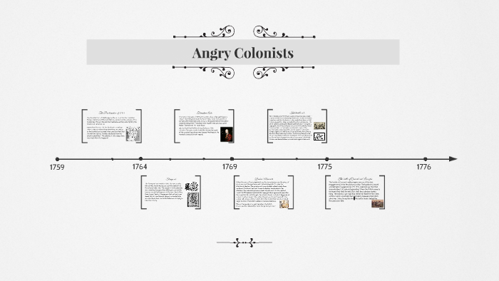 Angry Colonists by Anthony Aguilar on Prezi