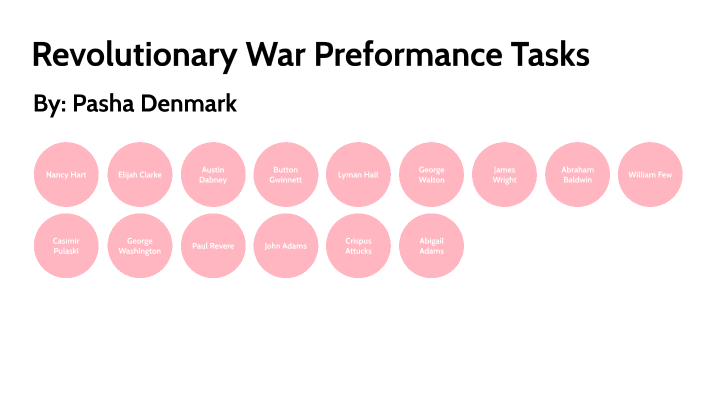 Project 1- Revolutionary War Performance Tasks by Sierra Denmark on Prezi