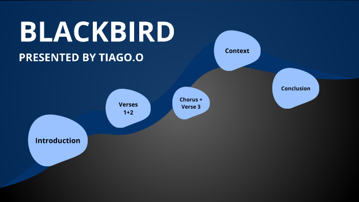 English Assessment Task 2022 by Tiago Olival on Prezi