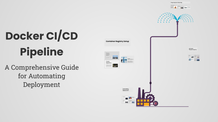 Docker CI/CD Pipeline by Shyam Mohan.C on Prezi