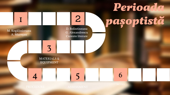 Perioada pașoptistă by Bianca Anghel on Prezi