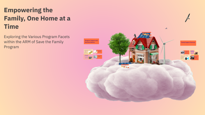 Empowering the Family, One Home at a Time by Gabrielle Hall on Prezi