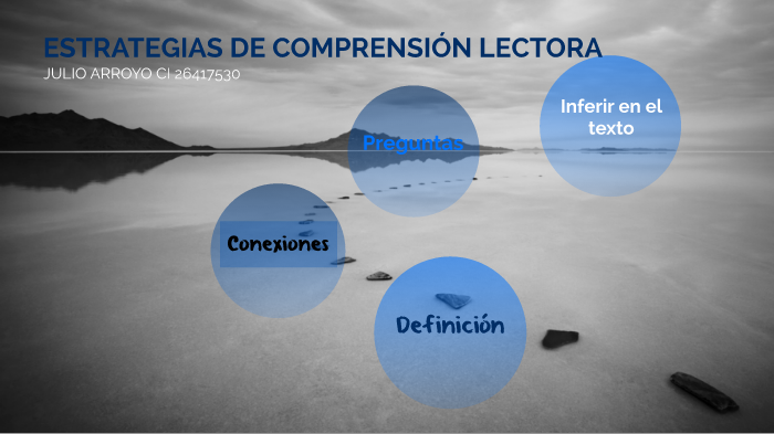 ESTRATEGIAS DE COMPRENSION LECTORA by Julio Arroyo on Prezi