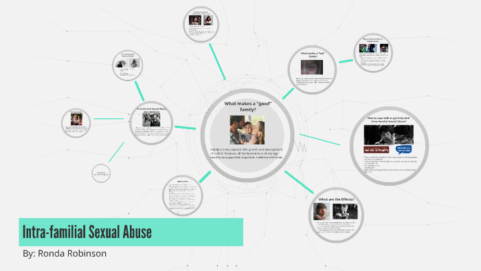 Intra-familial Sexual Abuse by Ronnie R on Prezi