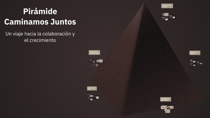 Pirámide Caminamos Juntos by Michael Londoño on Prezi