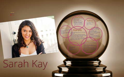 Sarah Kay by Sarah Pavlich on Prezi