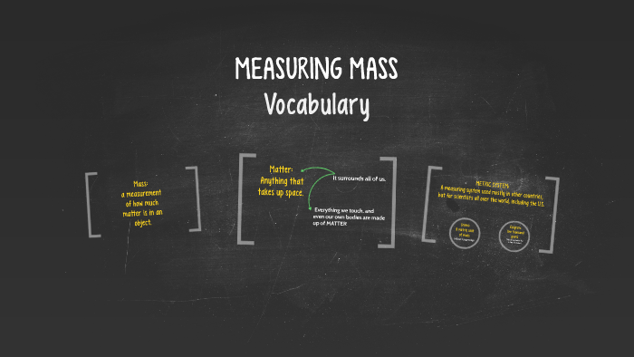 MASS VOCABULARY by Jerica Hylton on Prezi