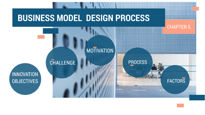 BUSINESS MODEL DESIGN PROCESS by Yu Chen on Prezi