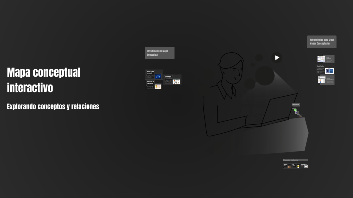 Mapa conceptual interactivo by Sofia Zapata on Prezi