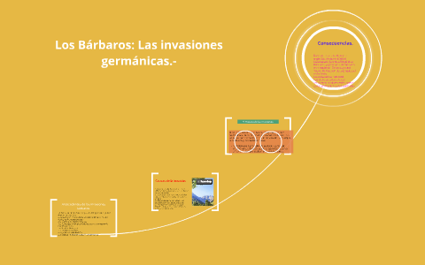 Los Bárbaros: Las invasiones germánicas.- by on Prezi