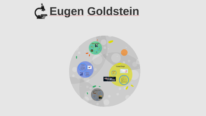 Eugen Goldstein by Susan Mee on Prezi