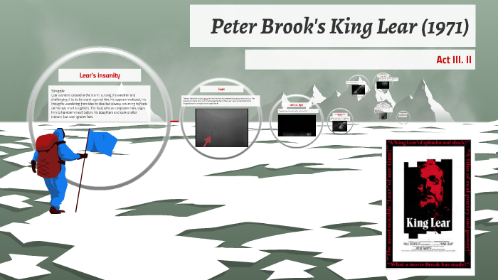 Peter Brook's King Lear (1971) by Adele Wilson on Prezi