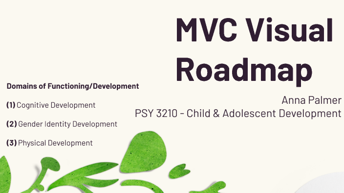 MVC Visual Roadmap by Anna Palmer on Prezi