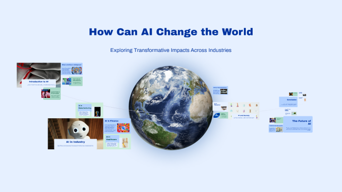 How Can AI Change the World by shivam . on Prezi
