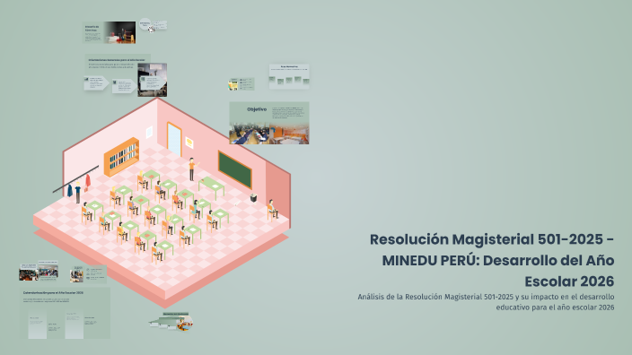 Resolución Magisterial 501-2025 - MINEDU PERÚ: Desarrollo del Año ...