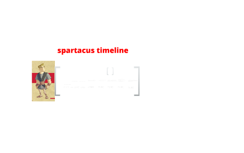 spartacus timeline by sanger asifi on Prezi