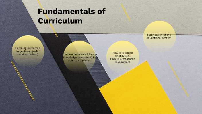 t the curricular threads and the elements of curriculum by BRYAN STEVEN ...