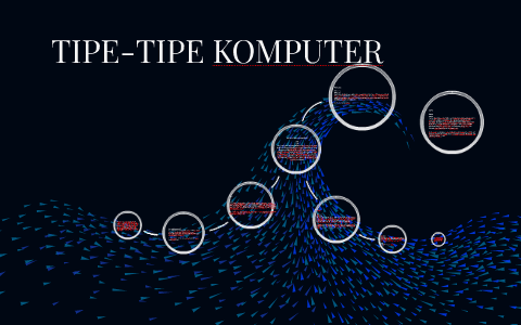 TIPE-TIPE KOMPUTER by Satria Fikri on Prezi