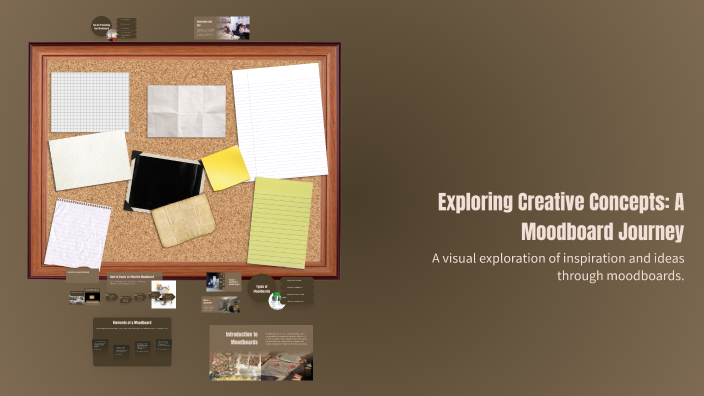Exploring Creative Concepts: A Moodboard Journey by Karen Vasquez ...
