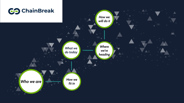 ChainBreak Introduction by Philip Gruber