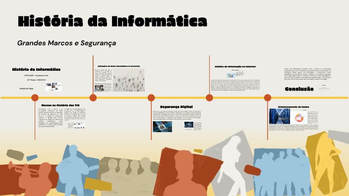 História da Informática by Lucas Rafael on Prezi