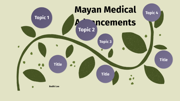 Mayan Advancements by bodhi lee on Prezi