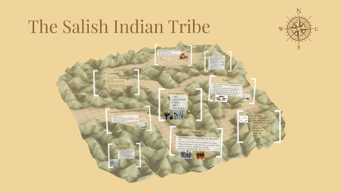 The Salish Indian Tribe by Raen Yarbrough on Prezi