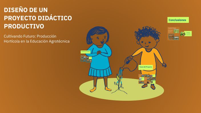 DISEÑO DE UN PROYECTO DIDÁCTICO PRODUCTIVO by Jorge Acosta on Prezi