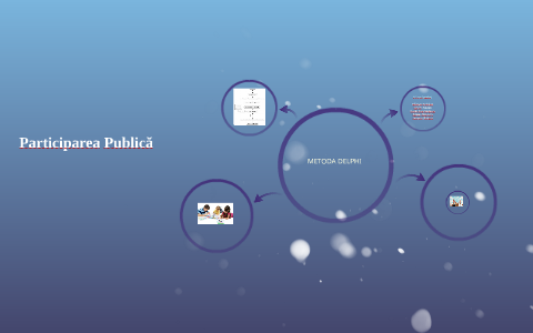 METODA DELPHI by istrate nicoleta on Prezi