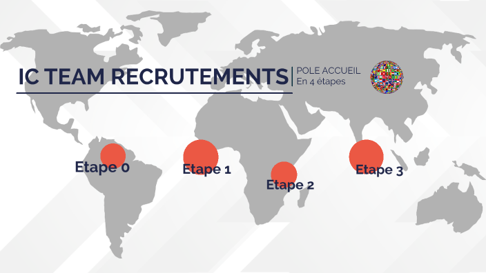 IC Team by Emma G on Prezi