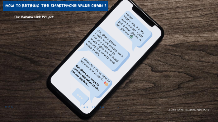 Smartphone value chain by Louise-Anne Baudrier on Prezi