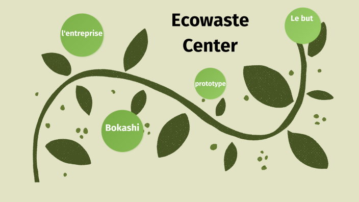 ecowaste solution by logann Menard on Prezi