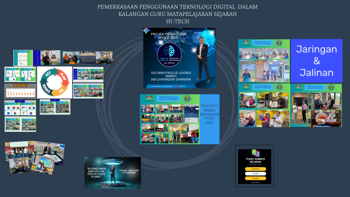 Digital Sejarah: The Evolution of History in the Digital Age by SULIMAN PAULUS JUJONG KPM-Guru ...