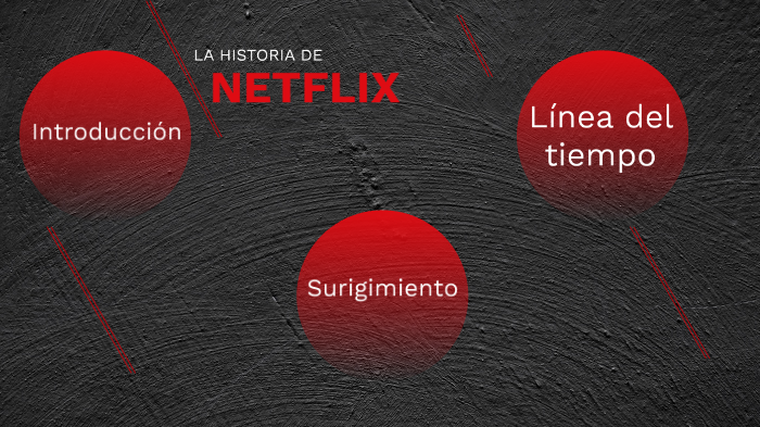 La historia de netflix by Yossahandy Rodríguez Ruiz on Prezi