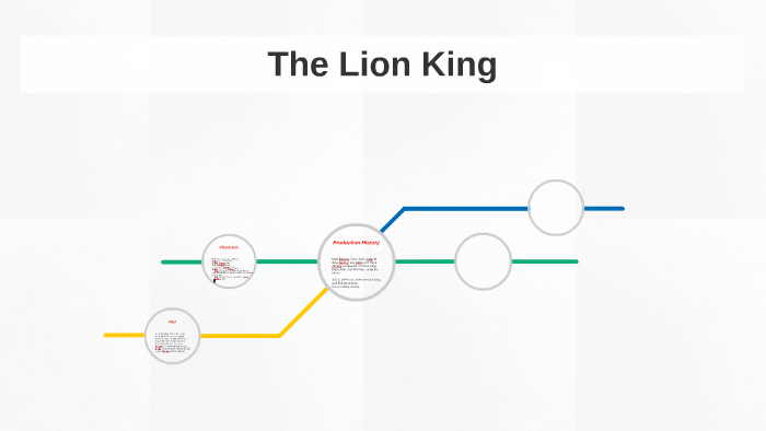 The Lion King by school UHS on Prezi