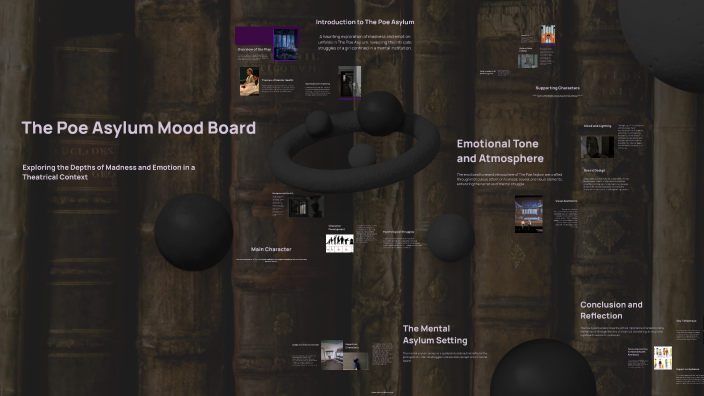 The Poe Asylum Mood Board by Christian Schulte on Prezi