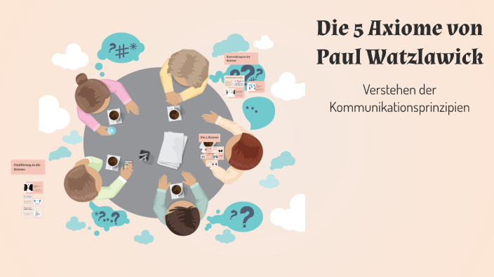 Die 5 Axiome von Paul Watzlawick by Hanna Liersch on Prezi