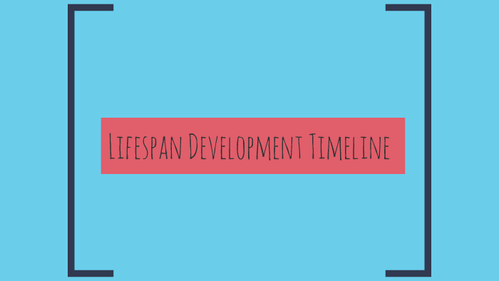Lifespan Development Timeline by Taylor Peters on Prezi