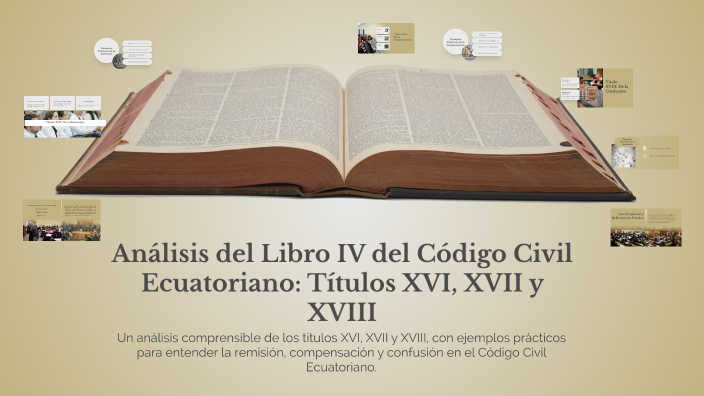 Análisis del Libro IV del Código Civil Ecuatoriano: Títulos XVI, XVII y ...