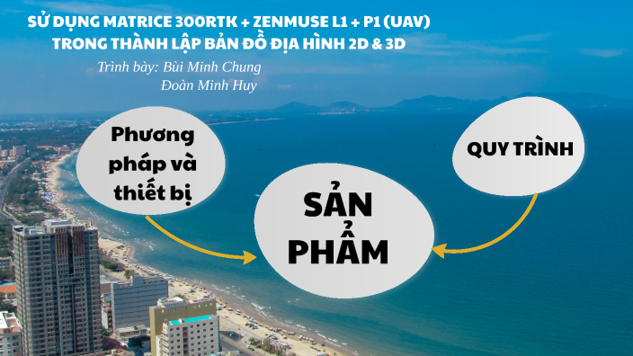 Ban do dia hinh UAV by Jim