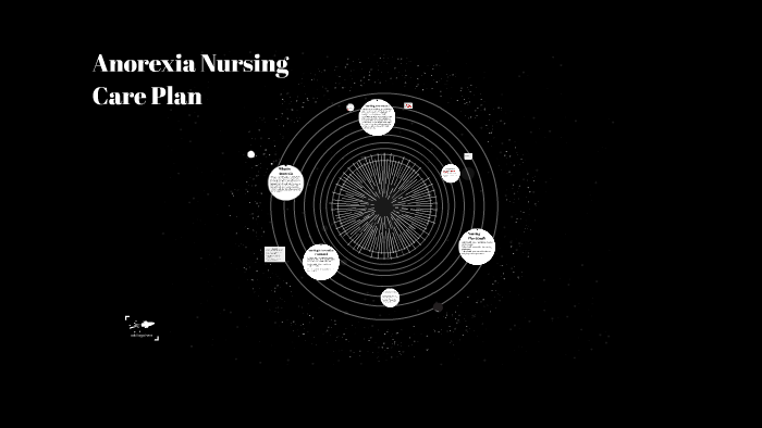 Anorexia Nursing Care Plan by Morgan slagle on Prezi