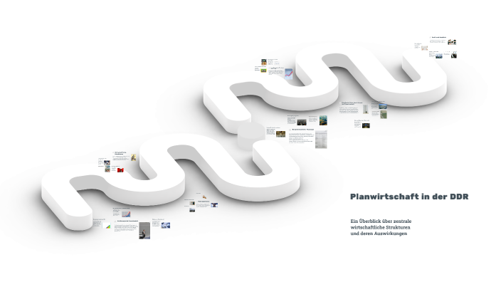 Planwirtschaft in der DDR by on Prezi