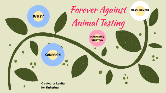 Forever Against Animal Testing by Lenita Marchryana on Prezi