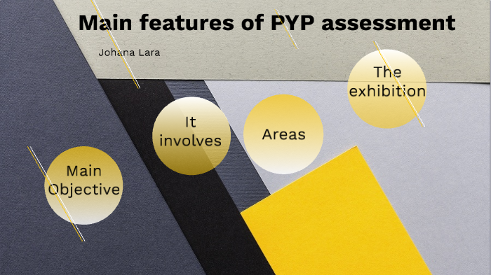 Main features of PYP assessment by Johana Lara on Prezi