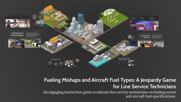 Fueling Mishaps and Aircraft Fuel Types: A Jeopardy Game for Line ...