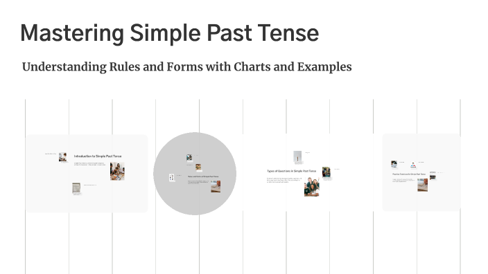 Mastering Simple Past Tense by martha lidia lopez on Prezi