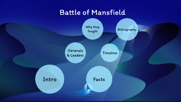 Battle of Mansfield by Seth Shoemake on Prezi