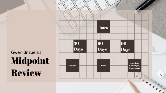 Midpoint Review by Gwen Brizuela on Prezi